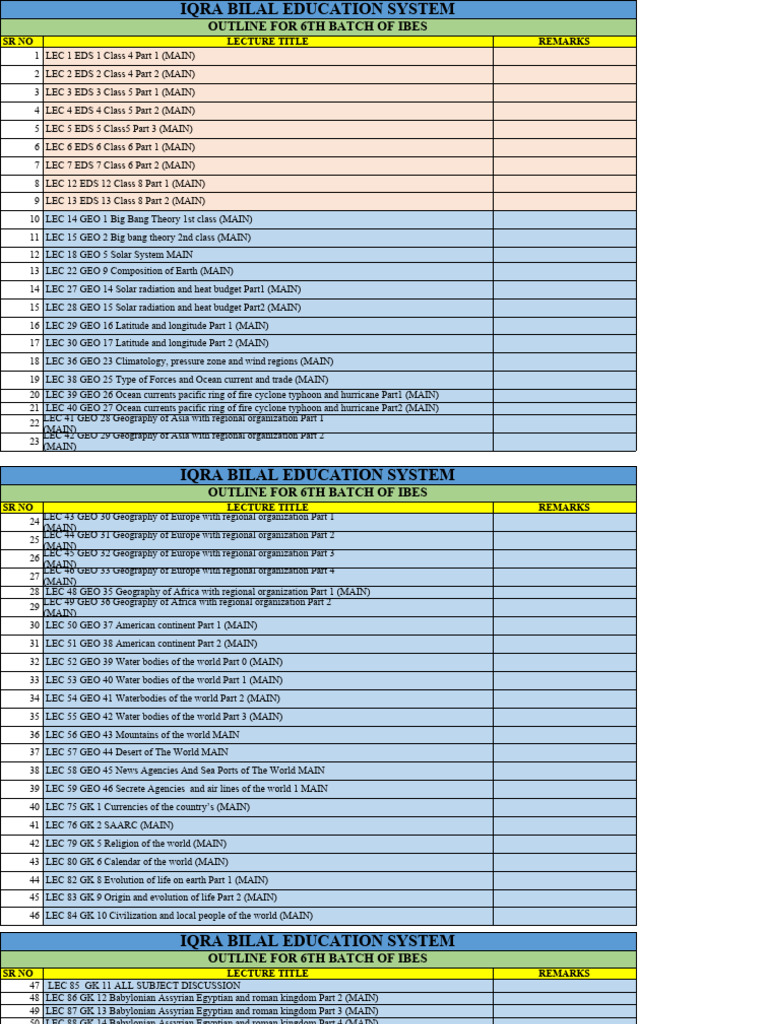 MAIN OUTLINE | PDF | English Language | Mathematics