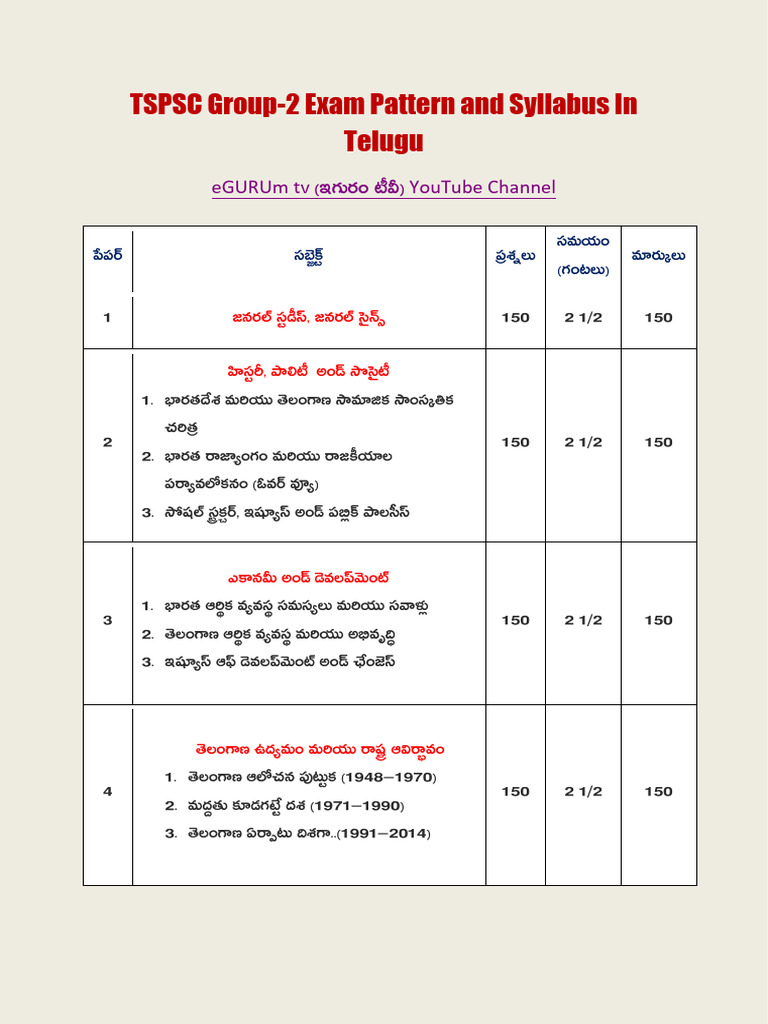 TSPSC Group-2 Exam Pattern and Syllabus in Telugu | PDF