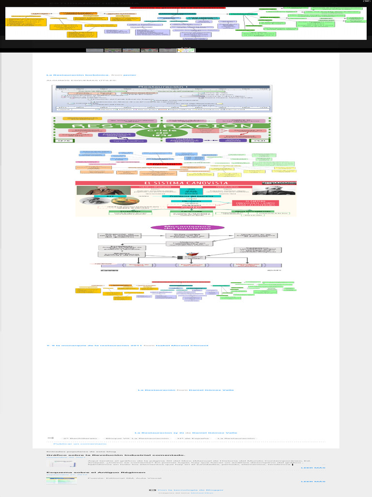 Bloque VII La Restauración Borbónica Implantación y Afianzamiento Del Nuevo Sistema Político ...