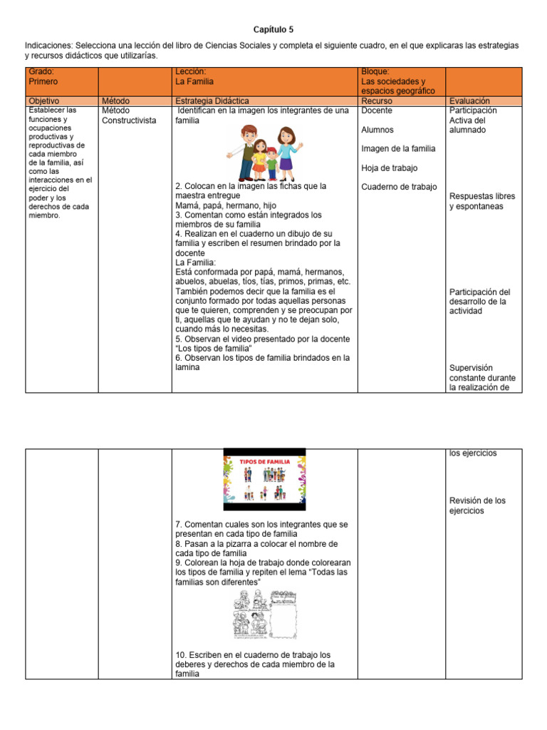 Estrategias Didácticas en Familia | PDF | Evaluación | Cognición