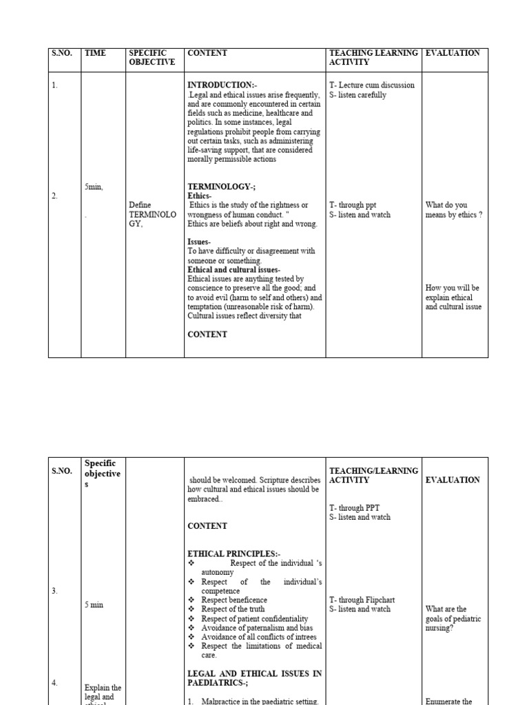 Lesson Plan - Ethical | PDF | Informed Consent | Pediatrics
