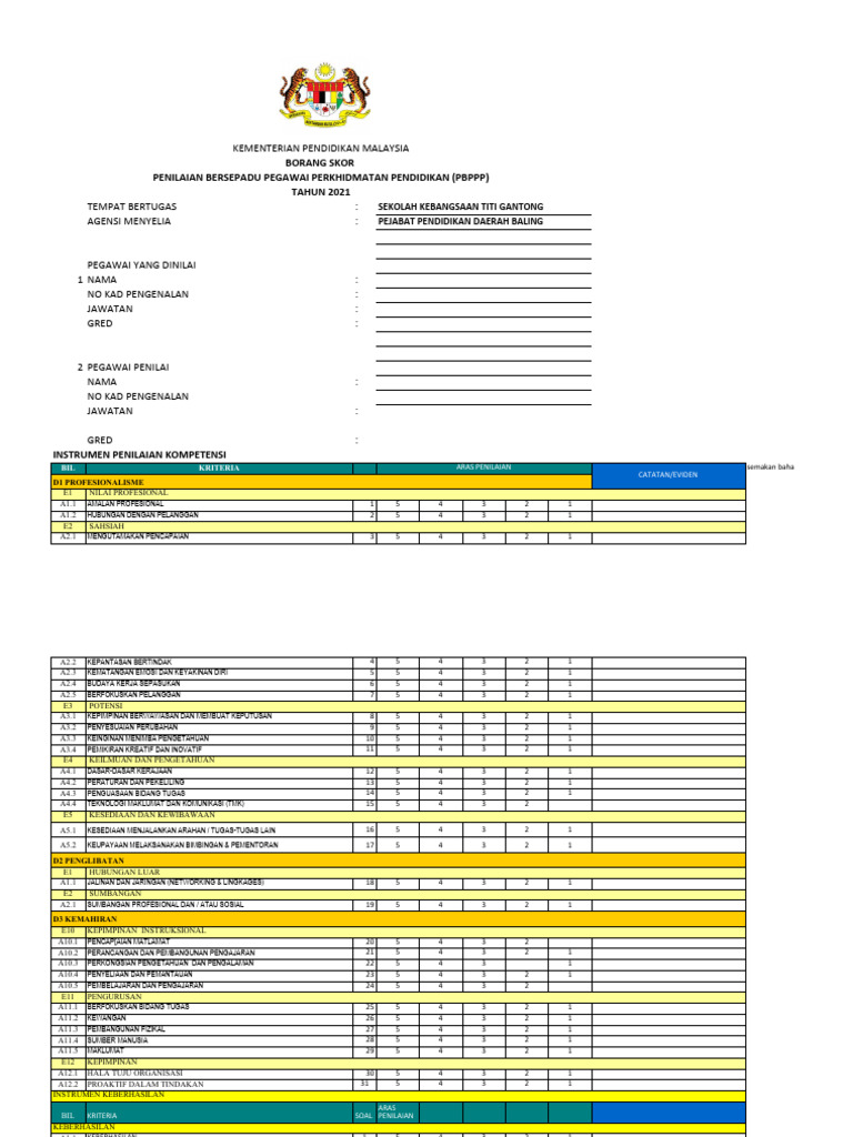 BORANG SKOR PBPPP Contoh | PDF