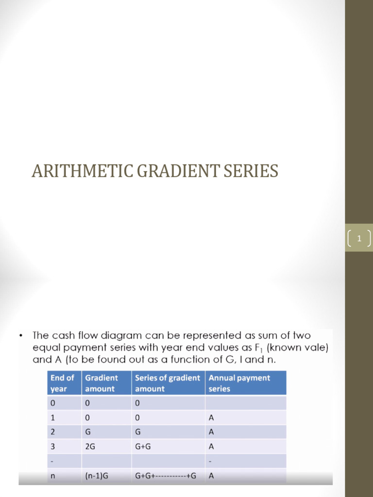 4 Arithmatic Gradient Series | PDF | Interest | Financial Services