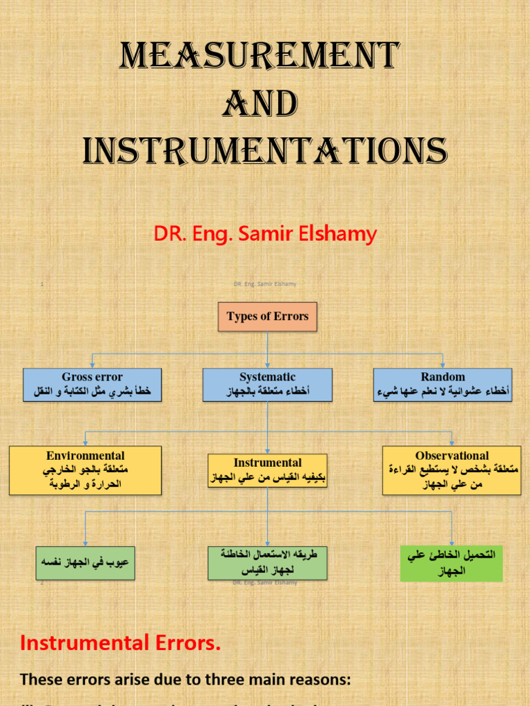 4-Lect 4 Error in Measurements-New | PDF | Observational Error | Accuracy And Precision