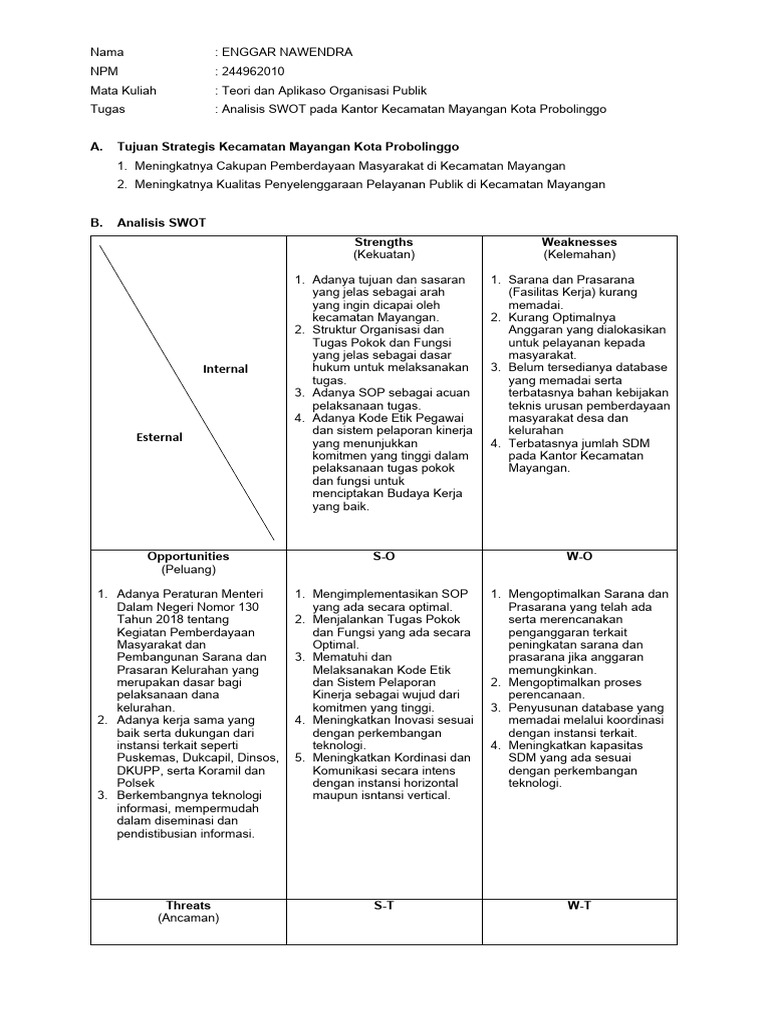 Tugas Swot Enggar | PDF