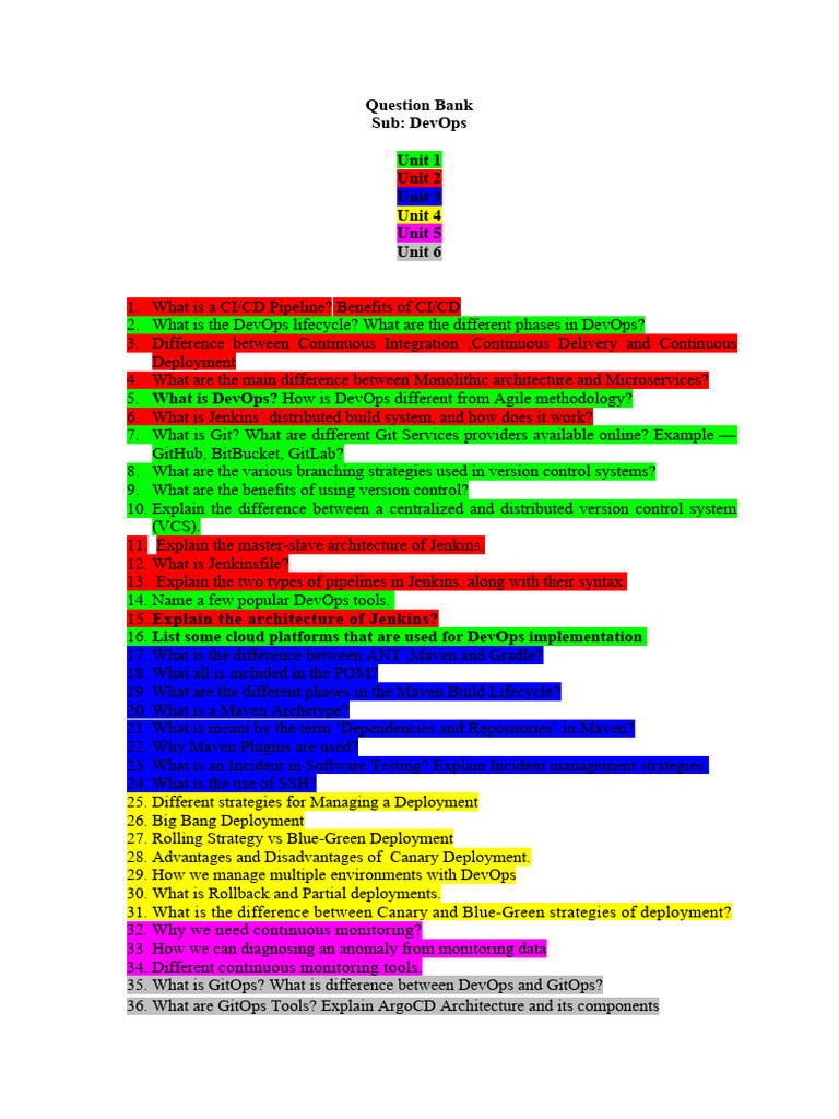DevOps Question Bank and Concepts | PDF | Computer Architecture | Information Technology Management