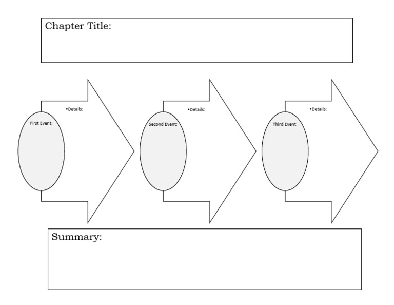 Chronological Order Organizer | PDF | Mystery, Thriller & Crime Fiction