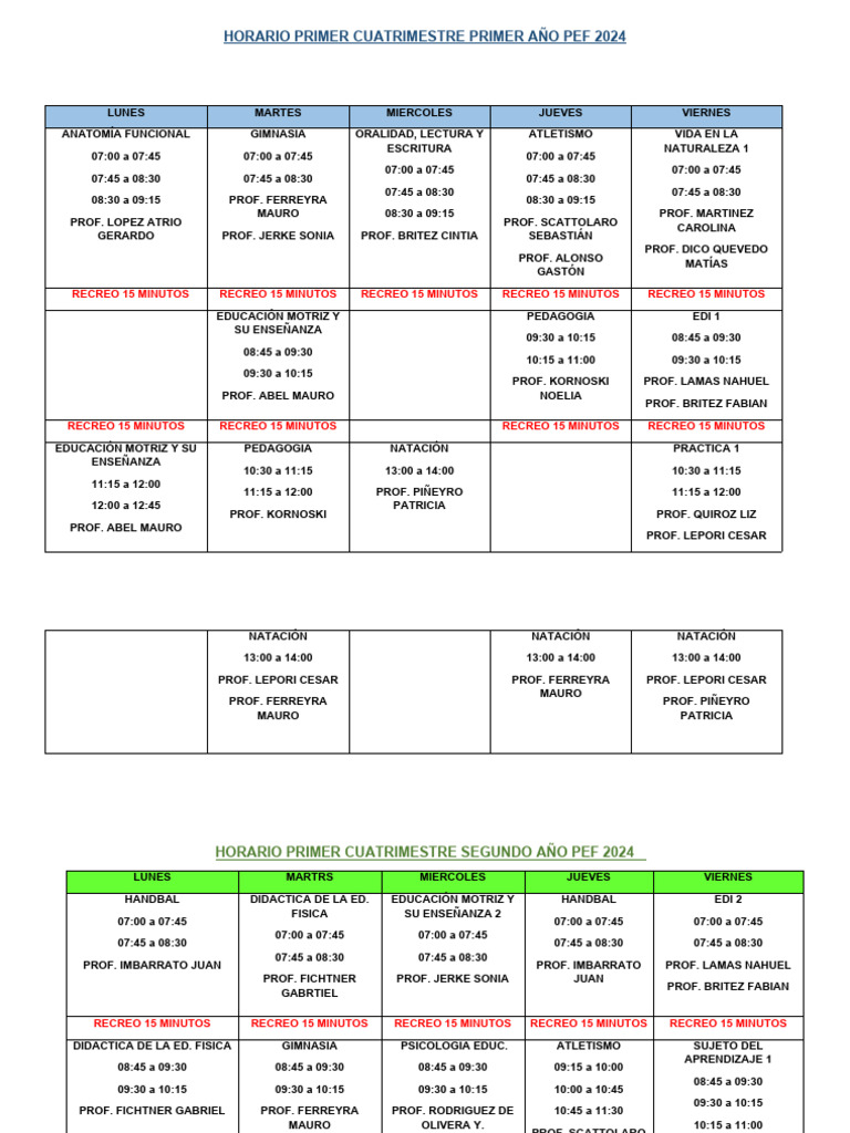 Horario Primer Cuatrimestre Pef 2024 Modificado | PDF