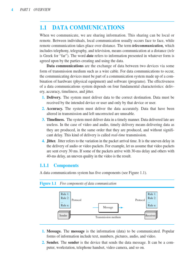 Unit 2 | PDF | Duplex (Telecommunications) | Network Topology