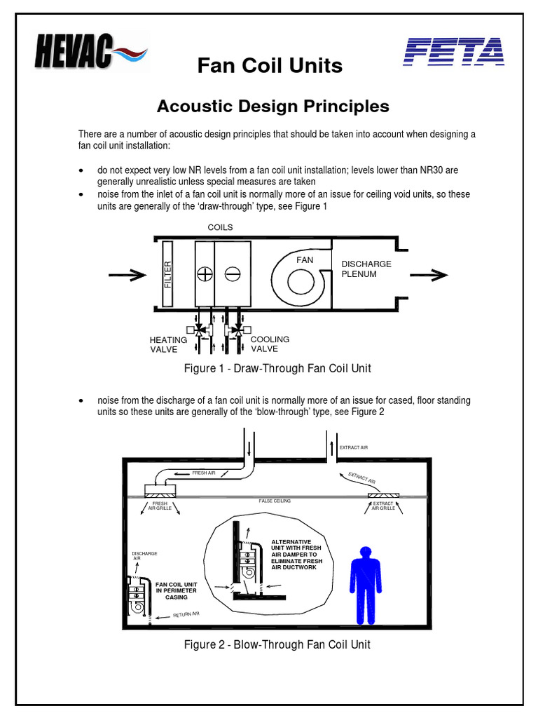 HEVAC FCU Acoustic Design Principles | PDF | Duct (Flow) | Mechanical ...