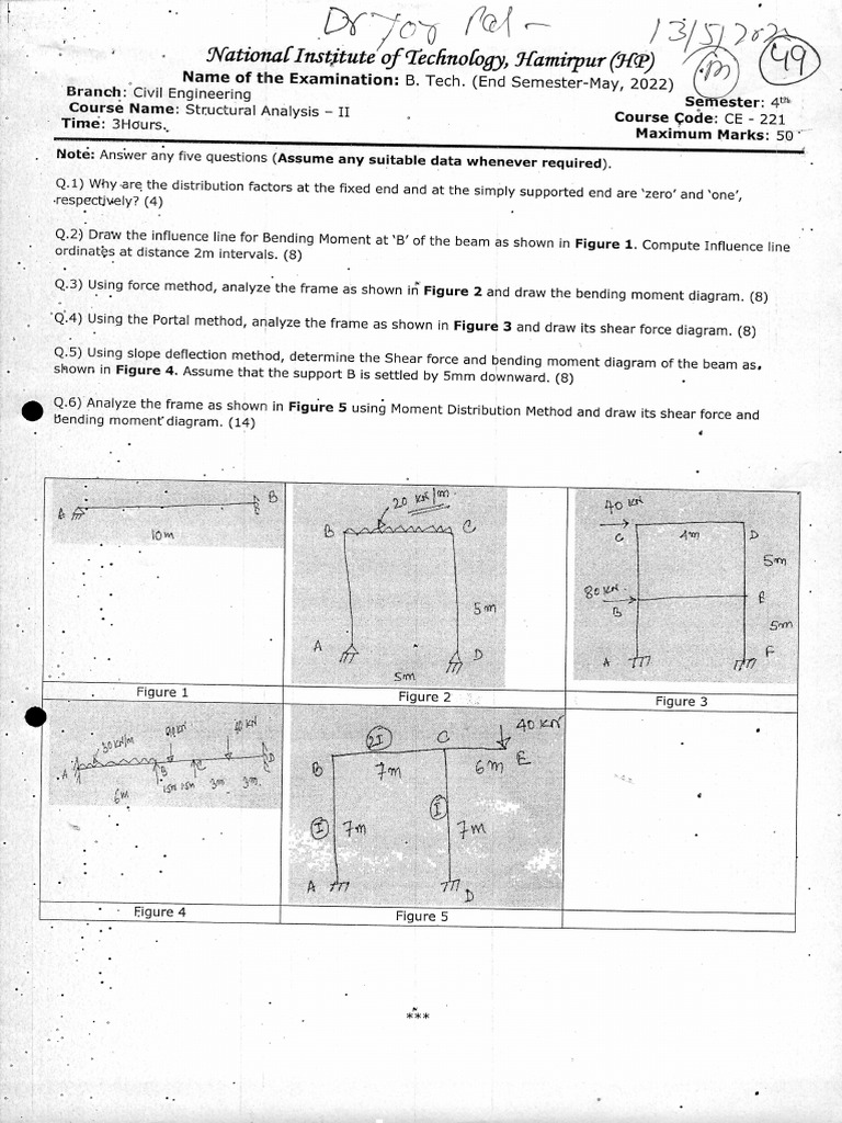 Indeterminate Structure Pyq End Sem 2022 | PDF