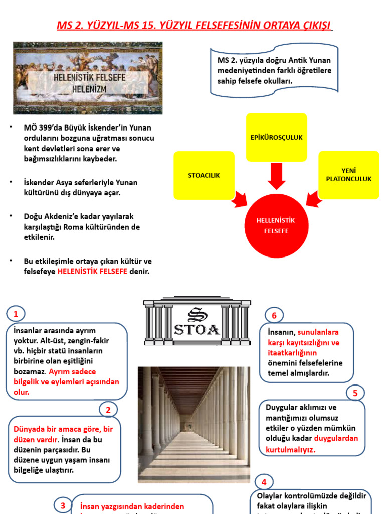 Helleni̇sti̇k Felsefe | PDF