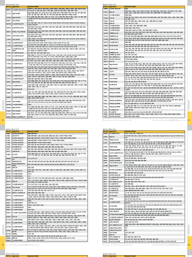 Product-Overview Part5 | PDF | Mechanical Engineering | Manufactured Goods