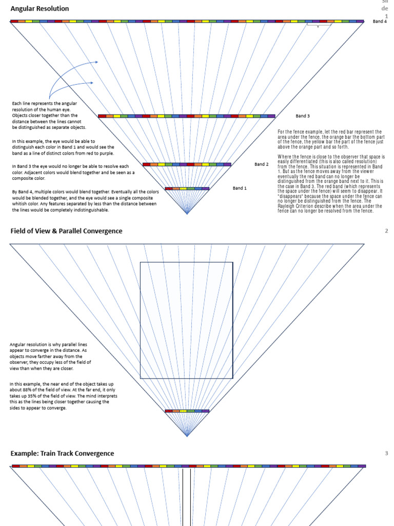 Resolution & Perspective | PDF | Angular Resolution | Camera