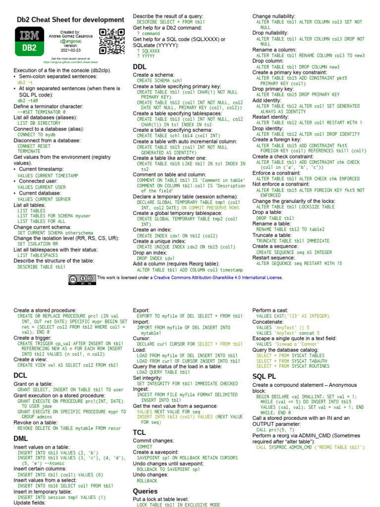 DB 2 Cheat Sheet For Dev 20210323 | Download Free PDF | Software Design | Data Model