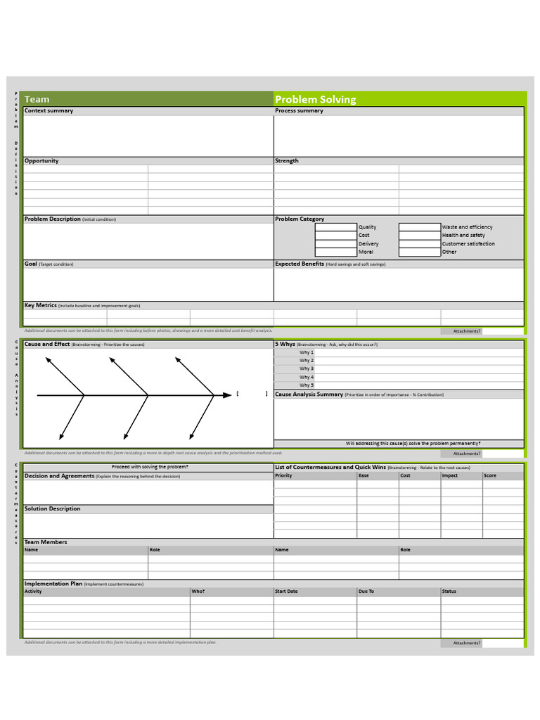 Midphase Review - Sales IR | PDF | Brainstorming | Performance Indicator