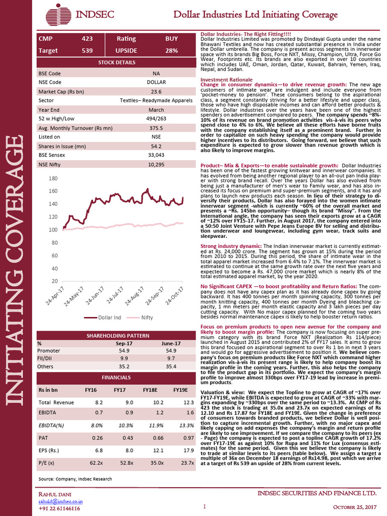 Indsec - IC Report | Download Free PDF | Brand | Business Economics