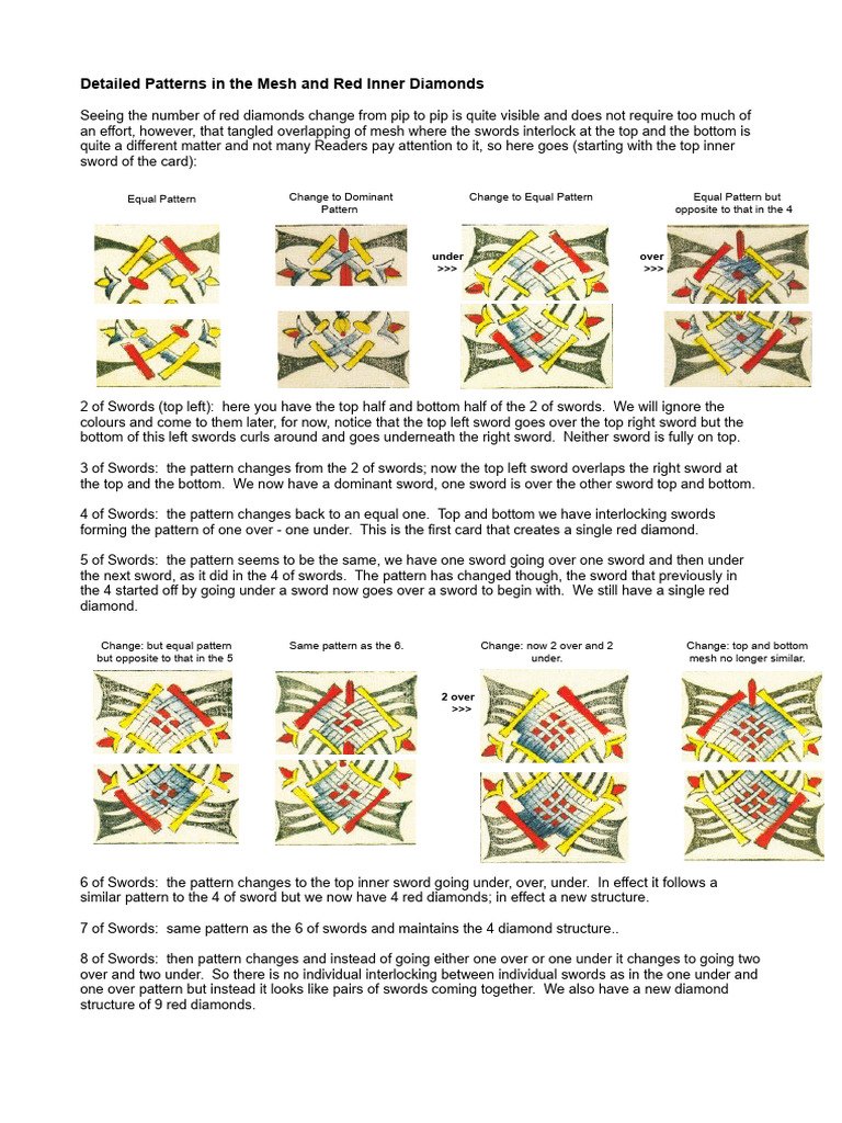 Pattern Reading Payen Swords | PDF