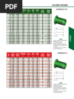 BSP Thread Chart | PDF | Building Materials | Mechanical Engineering