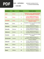 Aktualna Mapka WATu | PDF