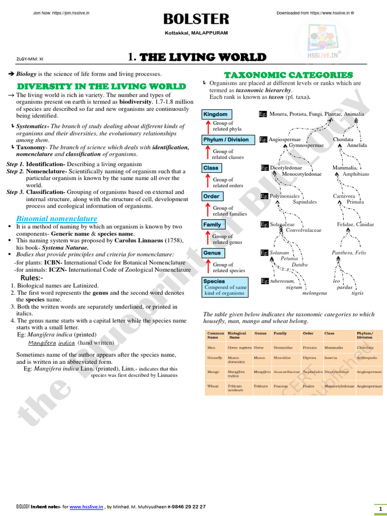 Hsslive - Xi - Biology +1 - The Living World | PDF | Genus | Species