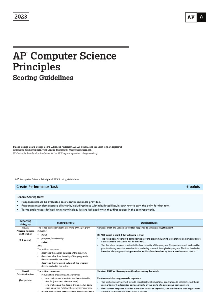 Ap23 SG Computer Science Principles | PDF | Computer Program | Programming