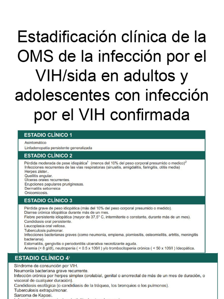 Estadificación Clínica de La OMS de La Infección Por El VIH - Sida en ...