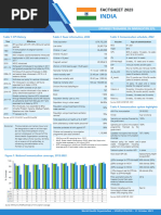 Myanmar-EPI-Fact Sheet-2024 | PDF | Vaccination
