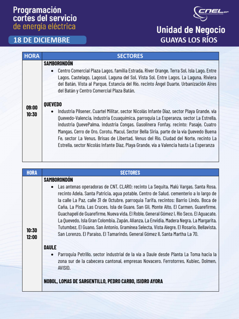 GLR 18 Ajuste 1R | PDF