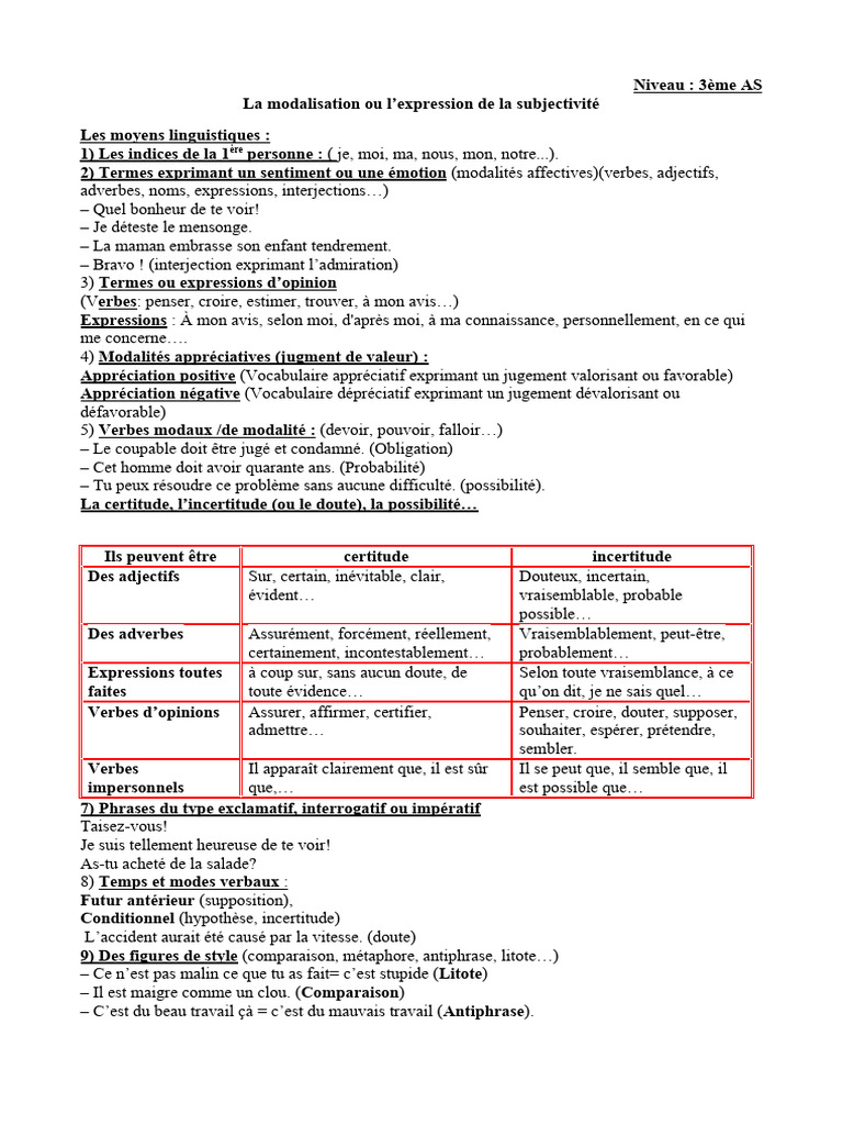 Modalisation Fiche Élève | PDF | Verbe | Phrase