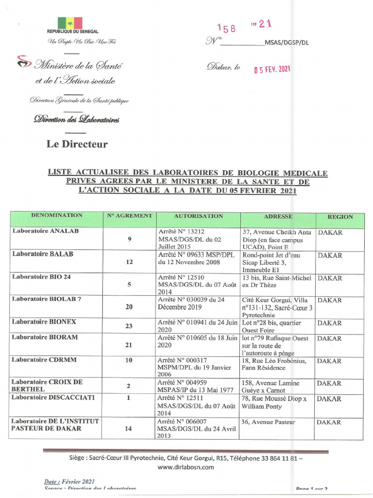 Liste Actualisee Du05fevrier2021des LBM Prives Agrees Par Le MSAS | PDF