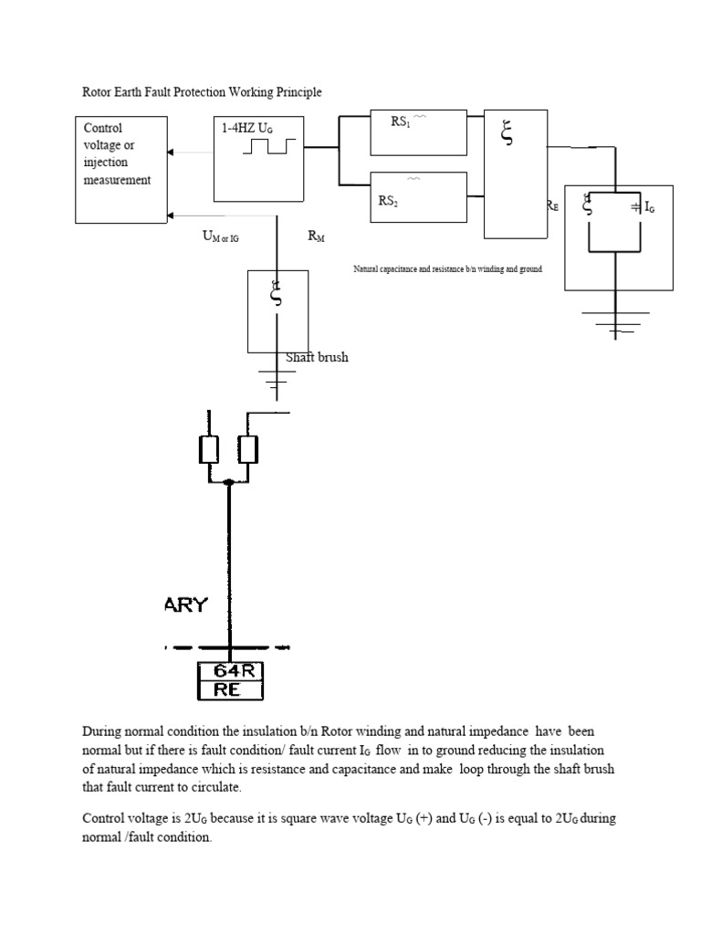 Rotor Earth Fault Protection Working Principle By Abrham Pdf Electrical Impedance