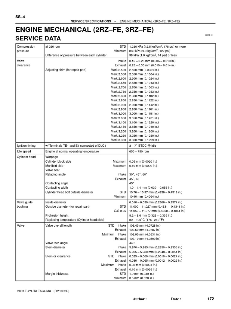 3rzfe Engine Mechanical Specs | PDF | Piston | Machines