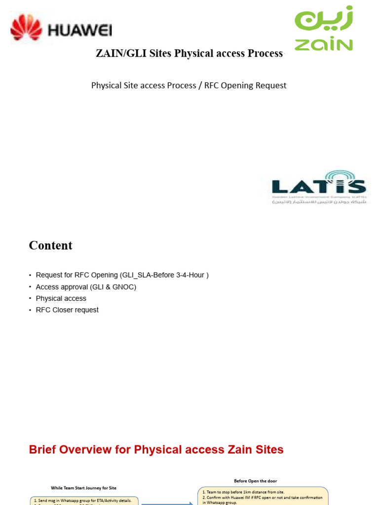 Zain Site Access Process Guide | PDF | Computers
