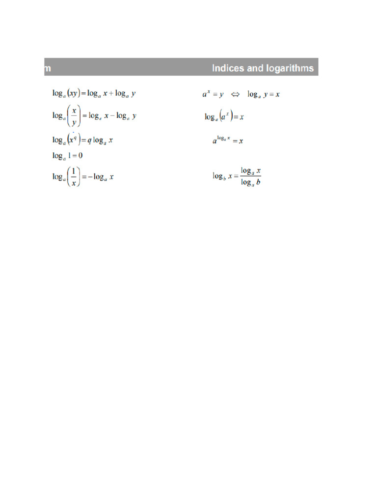 Log Laws | PDF
