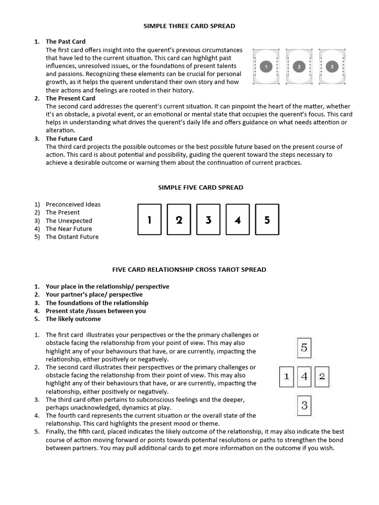 Card Spreads | Download Free PDF | Playing Cards | Feeling