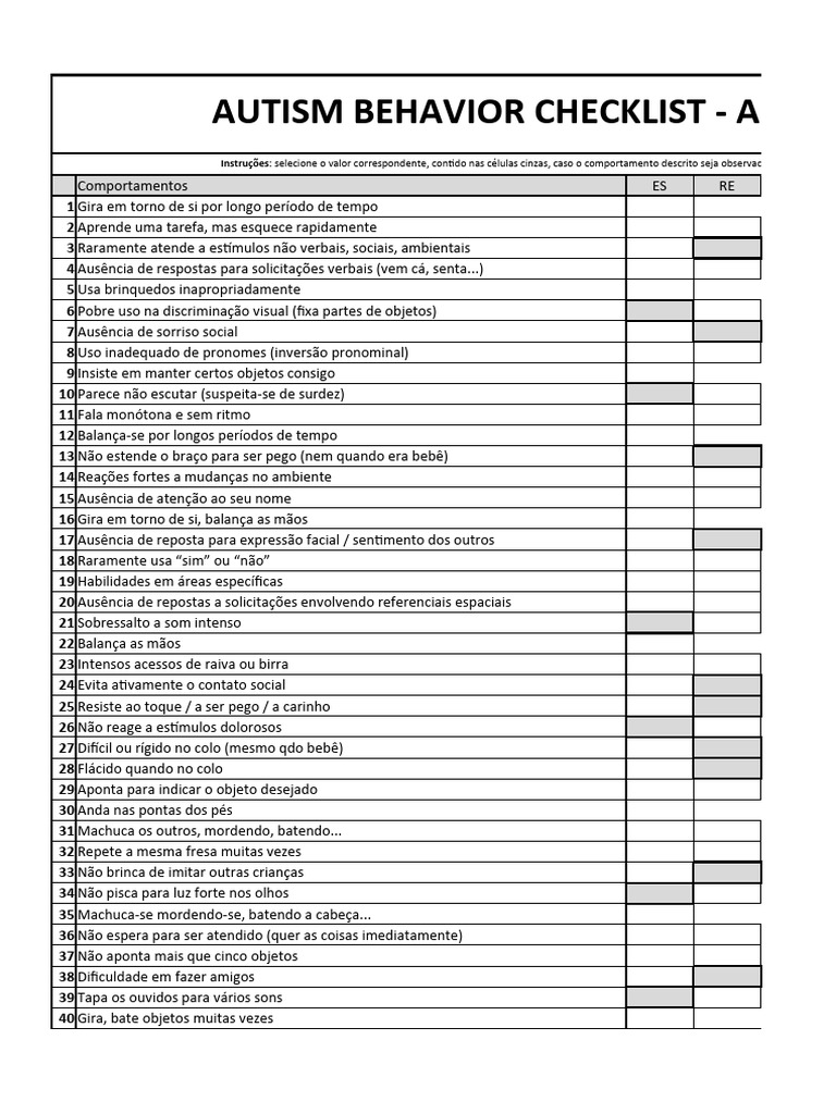Tabela Autism Behavior Checklist | PDF | Artes Linguísticas e ...