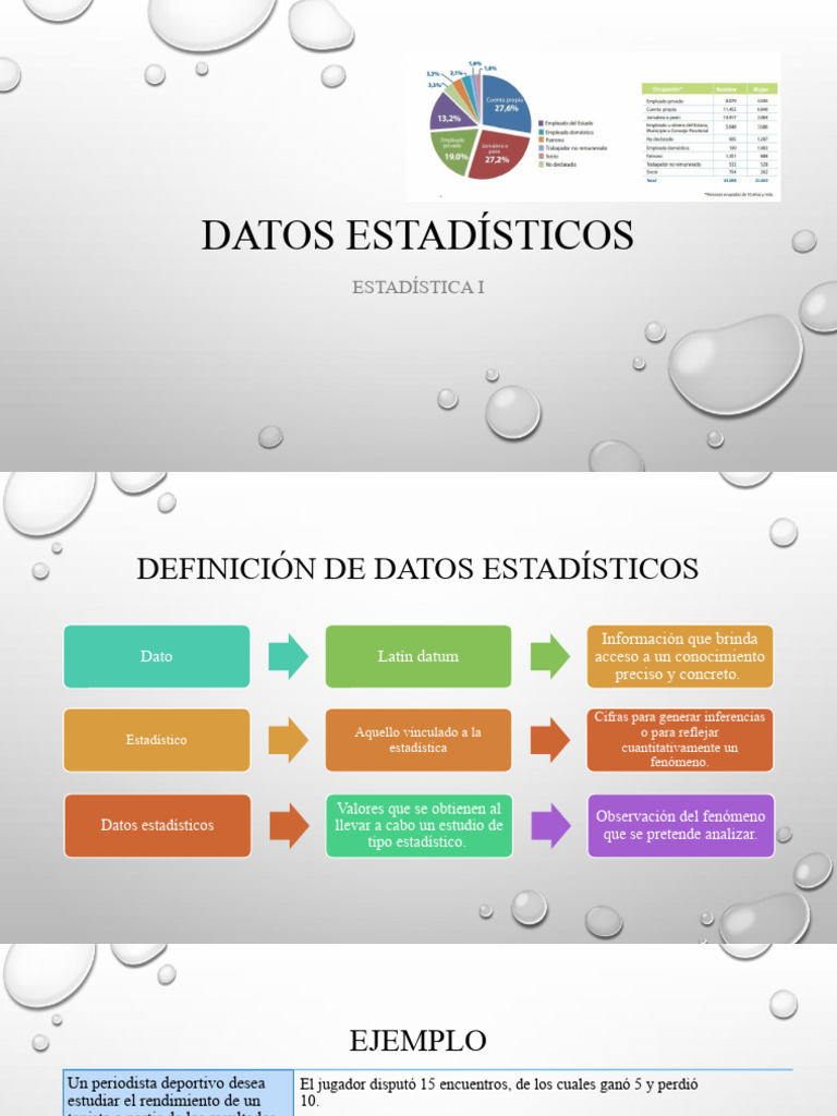 Definición y Tipos de Datos Estadísticos | PDF | Nivel de medida ...