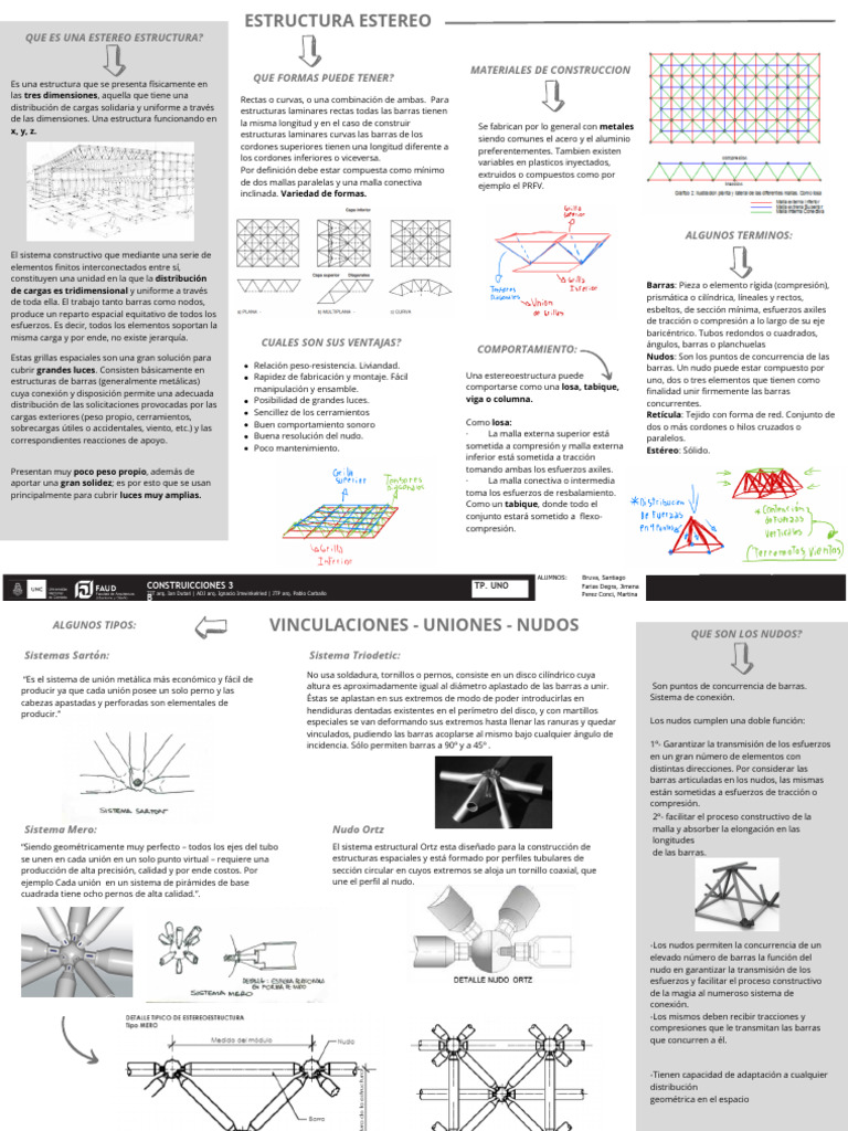 Laminas Contrucciones ESTRUCTURAS ESTEREO | PDF | Tornillo | Ingeniería de Edificación