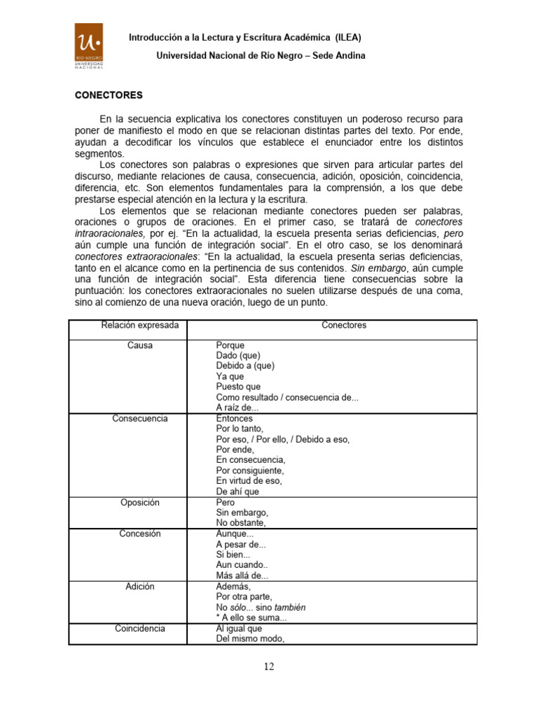 Conectores en Párrafos | PDF | Artes del lenguaje y disciplina