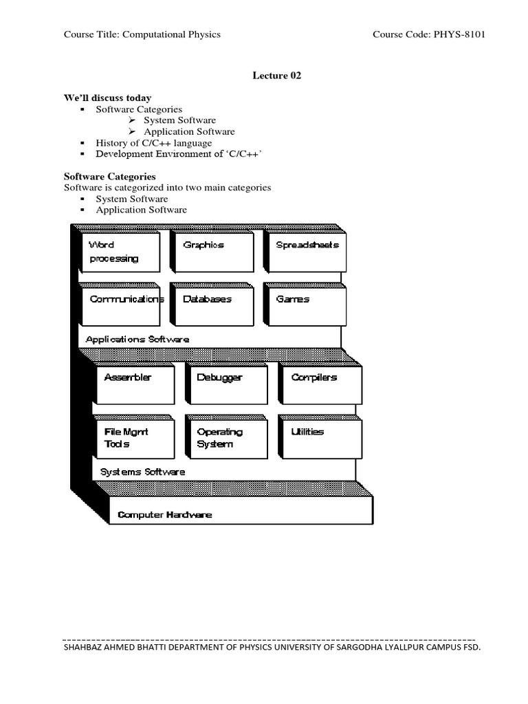 COMPUTATIONAL PHYSICS Lecture 02 SHAHBAZ BHATTI | PDF | Operating System | Programming