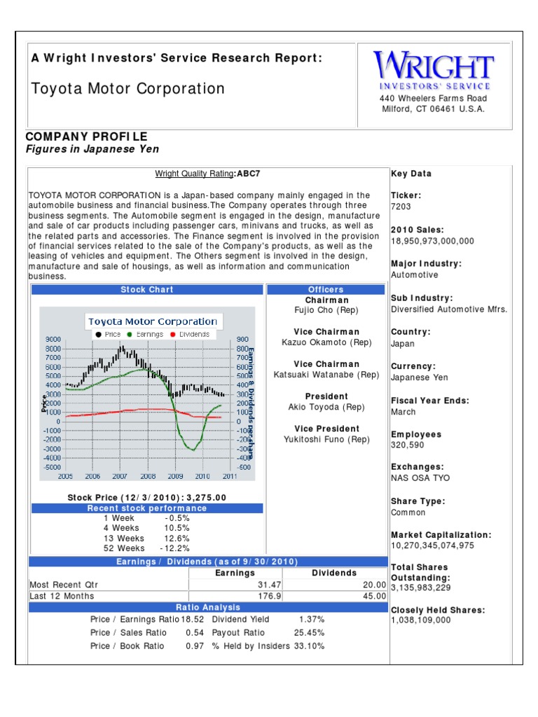 Toyota Motor Corporation: A Wright Investors' Service Research Report ...