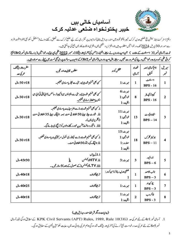 Jobs KPK | PDF