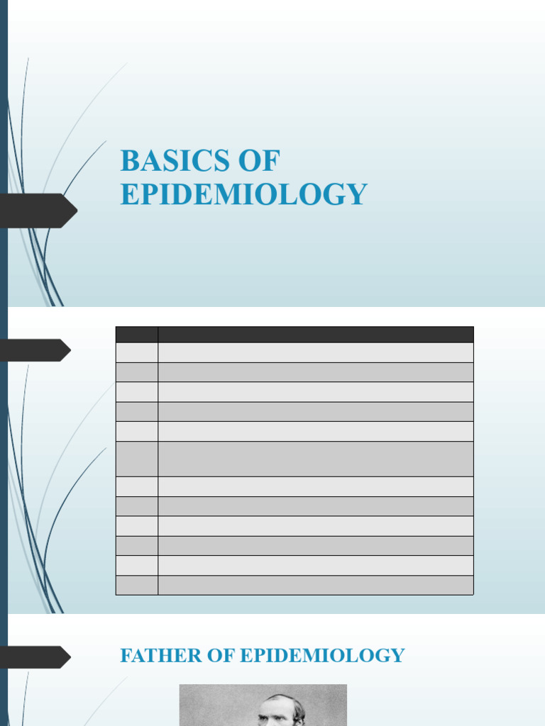 BASICS OF EPIDEMIOLOGY | PDF | Epidemiology | Cohort Study
