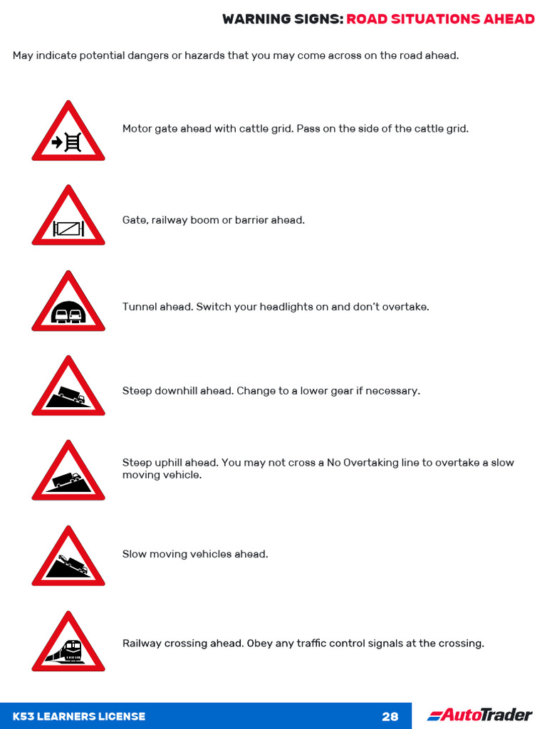 2 Warning Signs | PDF | Road | Land Transport