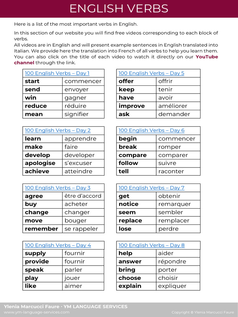 100 ENGLISH VERBS With French Translation - YM LANGUAGE SERVICES | PDF ...
