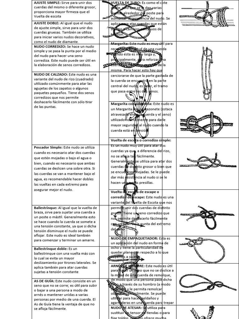Tipos de Nudos | PDF | Nudo | Cuerda