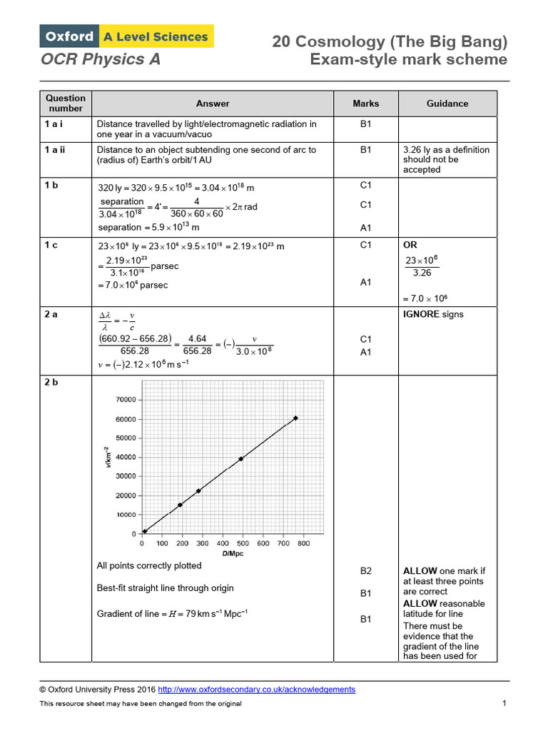 Chapter 20 Test - Mark Scheme | PDF | Redshift | Applied And ...