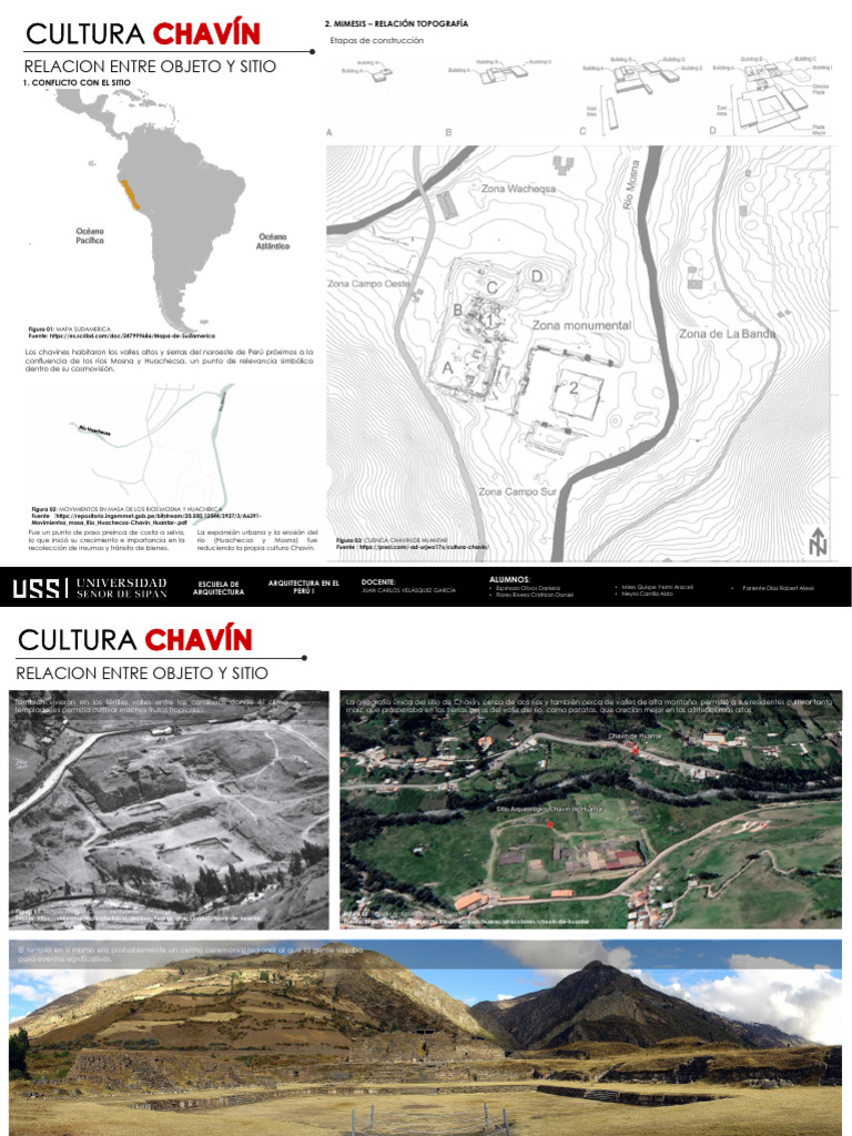 Arquitectura y Cultura Chavín en Huántar | PDF