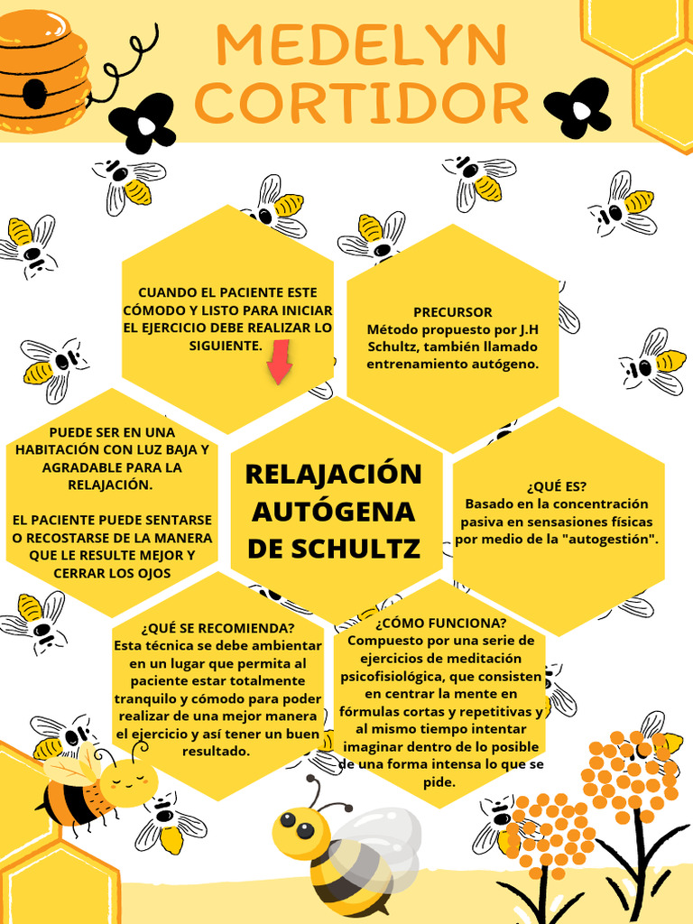Relajación Autógena de Schultz | PDF